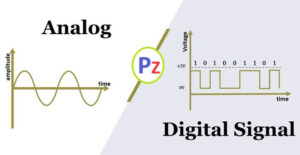 What is Analog and Digital Communication? - Pedagogy Zone