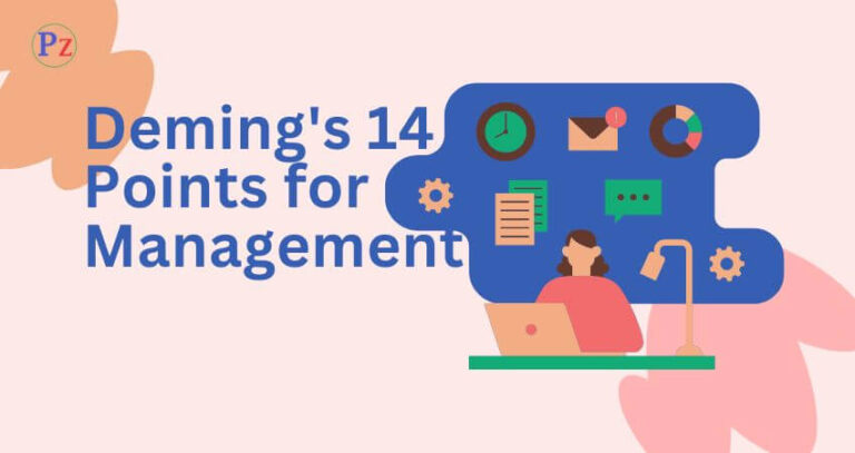 List out and Describe the Deming's 14 Points for Management - Pedagogy Zone