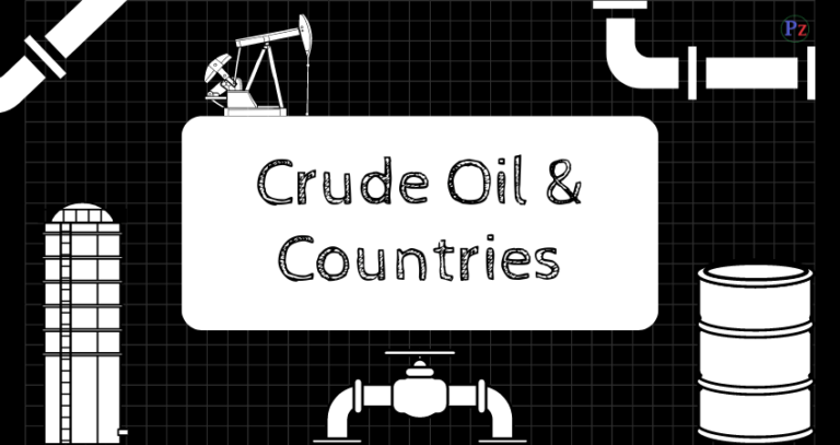 Which country consumes the most crude oil in the world? - Pedagogy Zone